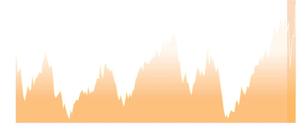 Becoming an Employer of Choice | Hired Magazine